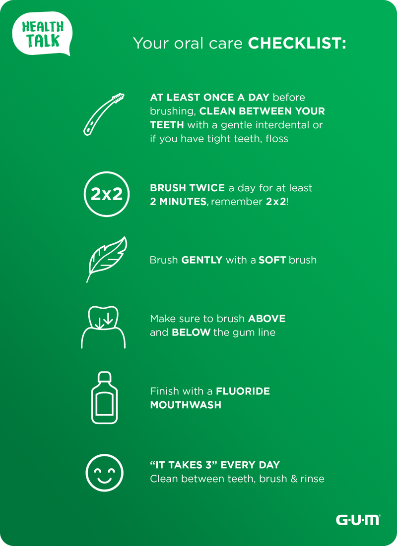 Oral Hygiene Routine - A Complete Checklist