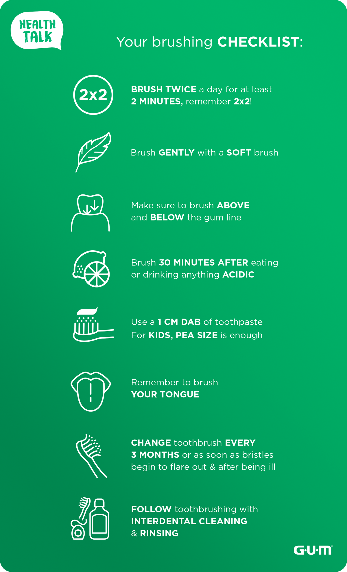 How to Brush Your Teeth Properly in 4 Easy Steps | SUNSTAR GUM