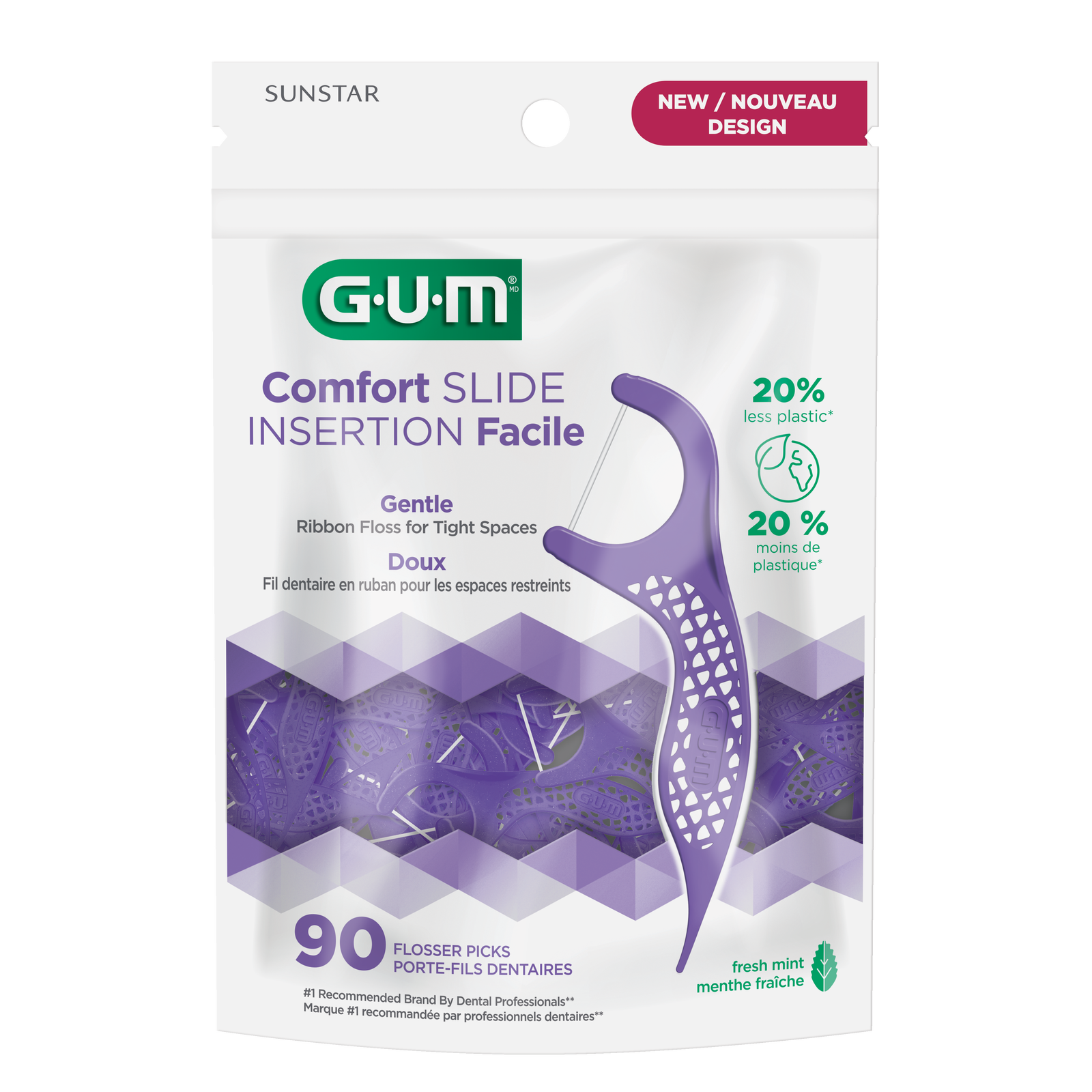 Porte-Fil GUMᴹᴰ SOINS INTENSES