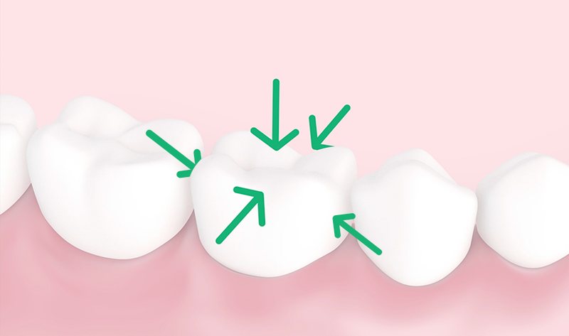 GUM® Cleaning between teeth