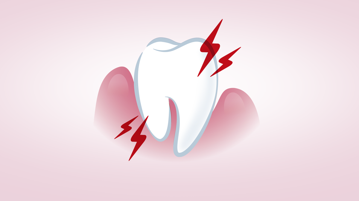 Sensitive Teeth & Gums | Causes, Treatments and More