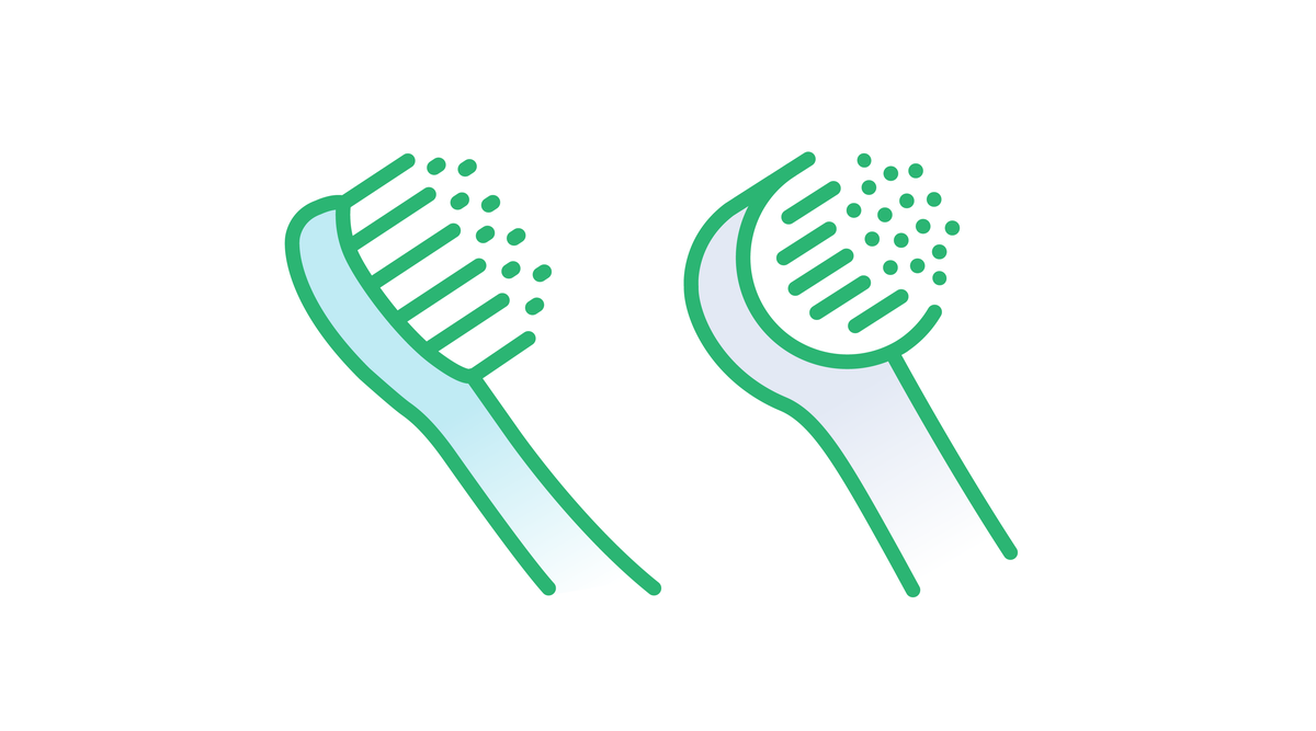 How to Brush Your Teeth Properly in 4 Easy Steps | GUM®