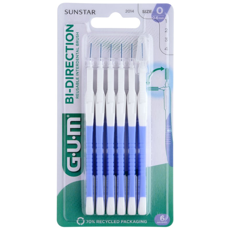 When and How Often Should You Floss? A Dental Care Guide