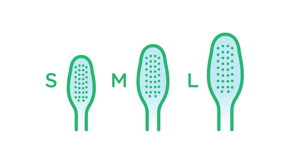 How to Choose a Toothbrush That's Right For You | GUM®