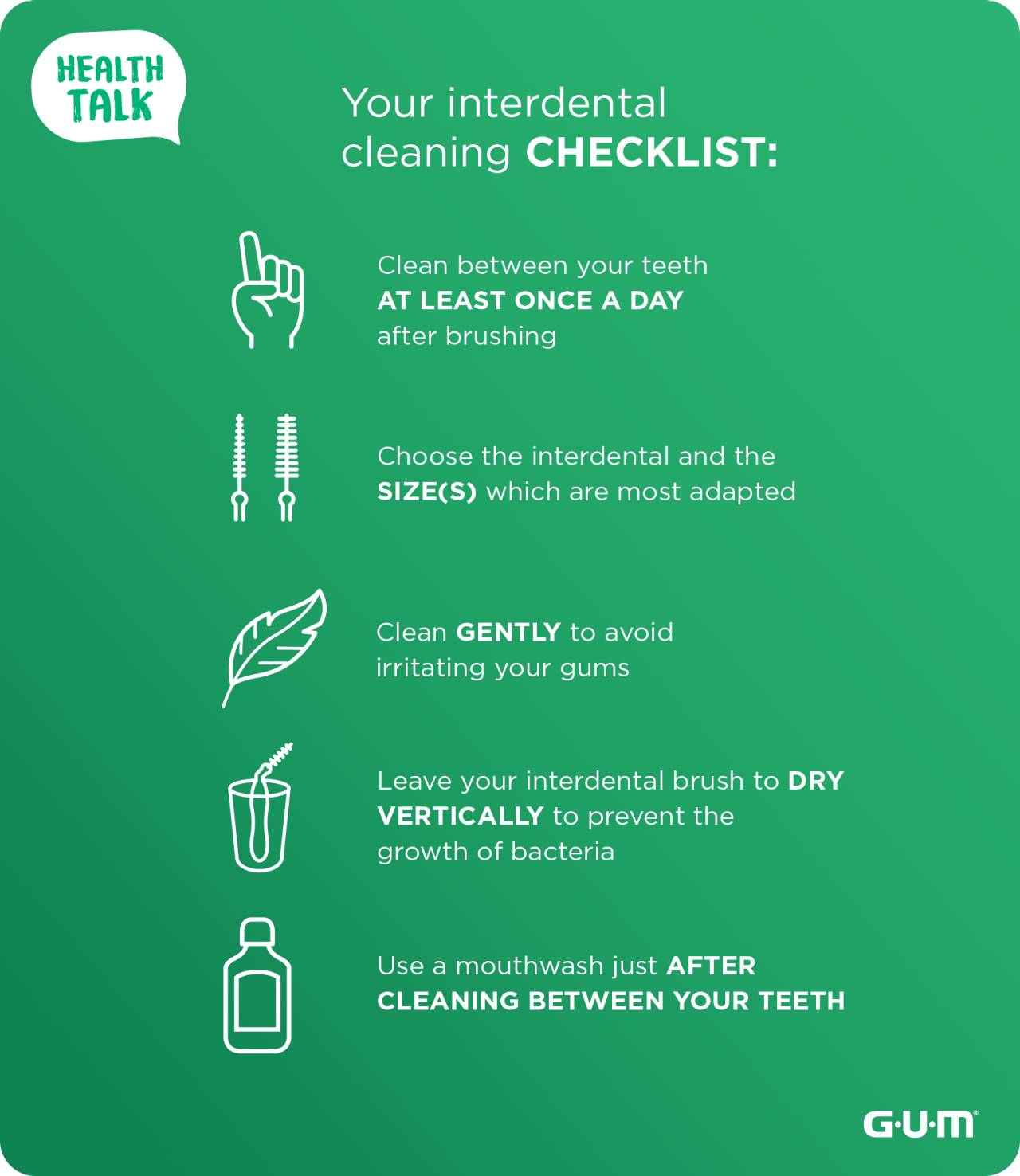 How to Clean Between Your Teeth with 4 Quick Techniques | SUNSTAR GUM